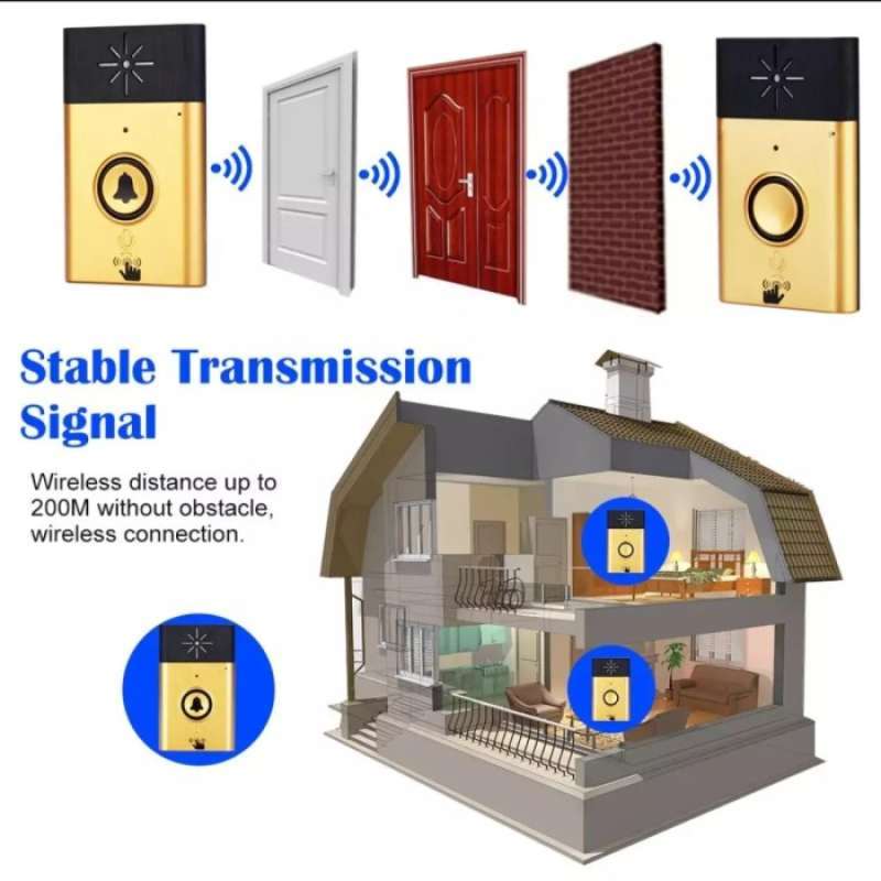 Promo Wireless Door Bell Intercom 2 Way Waterproof - Gold Diskon 10% di ...
