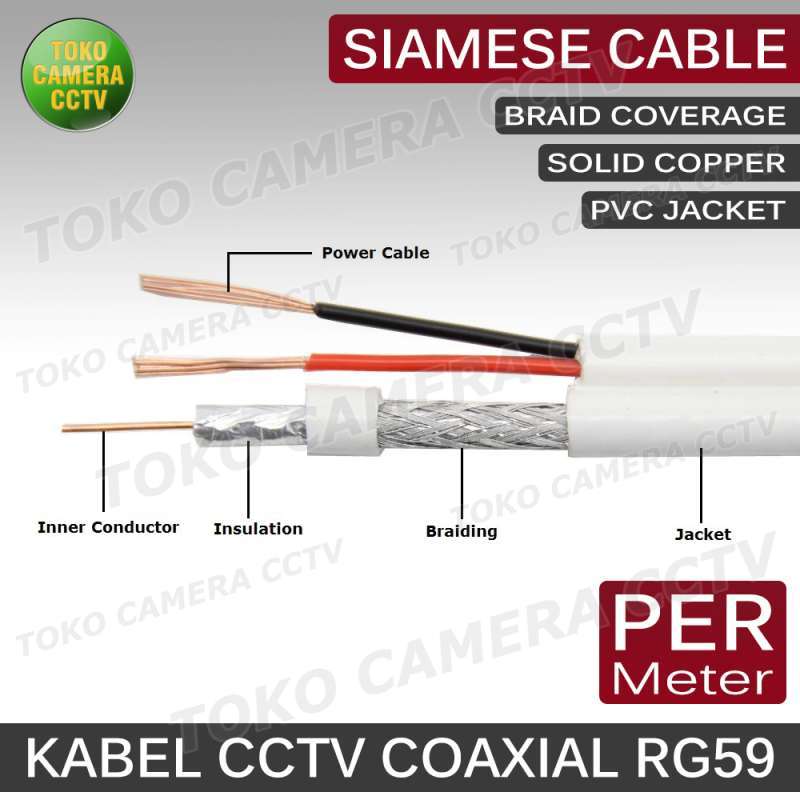 Jual Kabel CCTV Coaxial RG59 Siamese PER METER di Seller TOKO CAMERA ...