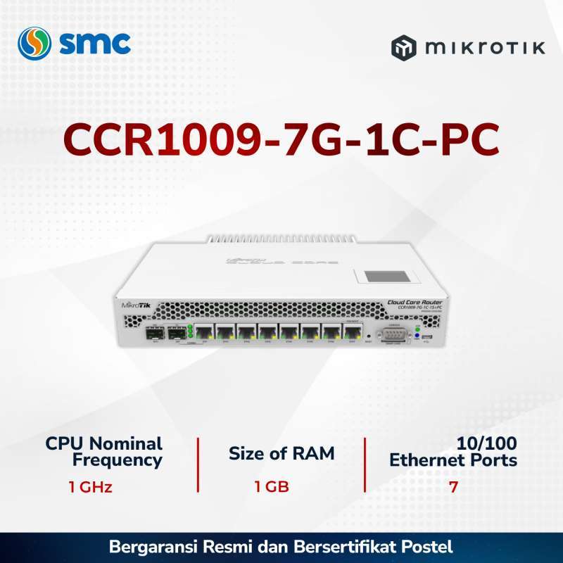 Jual MikroTik CCR1009-7G-1C-PC di Seller sinarmitracendekia - Mangga ...