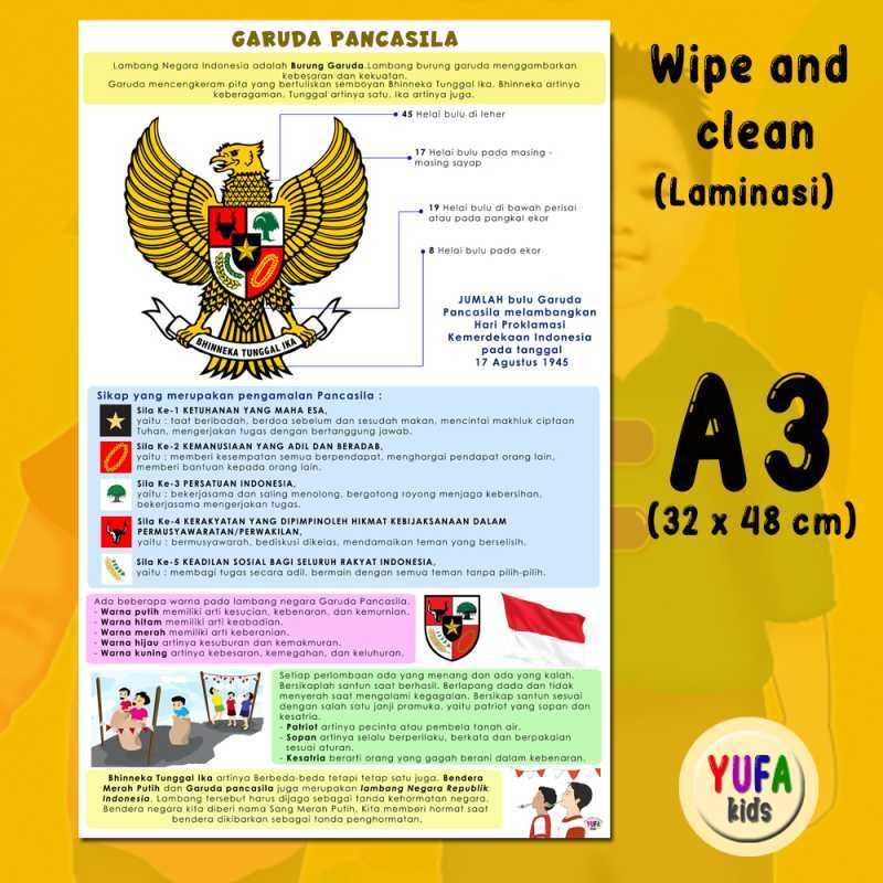 Jual 132 Poster Garuda pancasila - poster edukasi anak rumus pythagoras ...