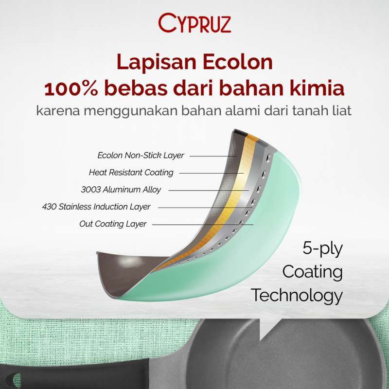 Promo Cypruz Diecast Colourful Ceramic: Fry Pan 24x1 Diskon 30% Di ...