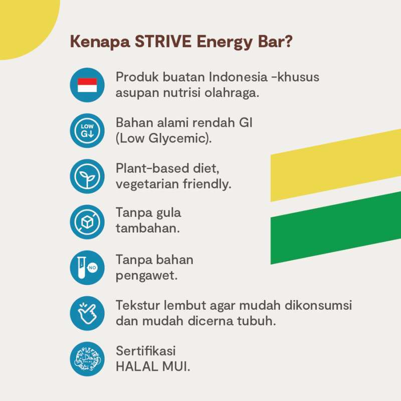 Jual Strive Bite Energy Bar Rasa Mix 1 Box Isi 5 20gr X 5-pcs Di Seller ...
