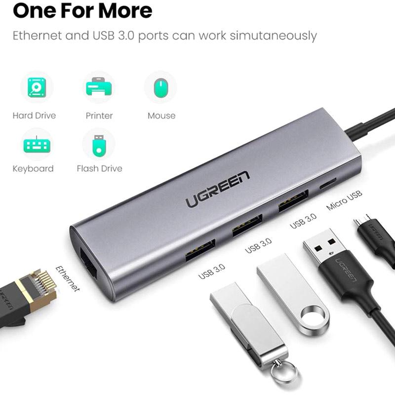 Jual Ugreen 60812 Multifunction Usb Hub With Rj45 Ethernet Adapter [usb ...