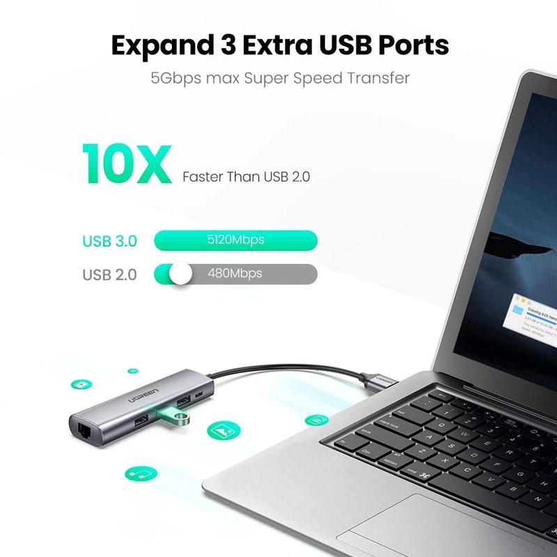 Jual Ugreen 60812 Multifunction Usb Hub With Rj45 Ethernet Adapter [usb ...