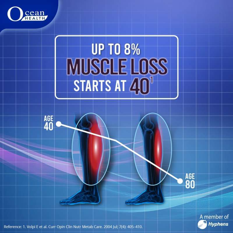 Jual Ocean Health Muscle Strength Formula Supplements di Seller ...