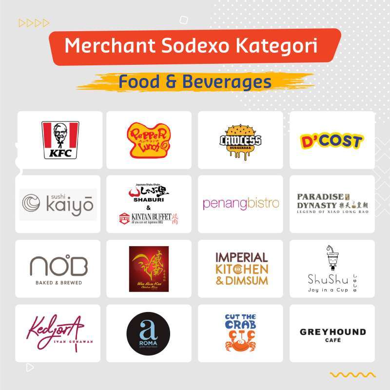 Jual Bundling Package Voucher Sodexo Epass Nominal Rp25.000 Dengan ...