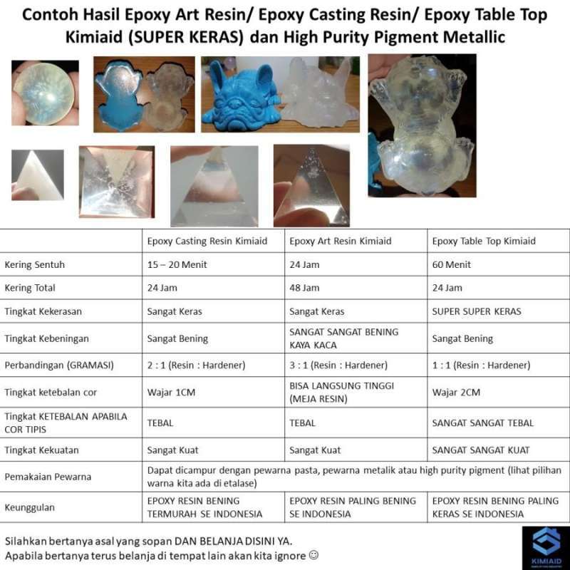 Jual Casting Resin - 1.5 Kg Epoxy Resin Bening - Kerajinan Tangan Di ...