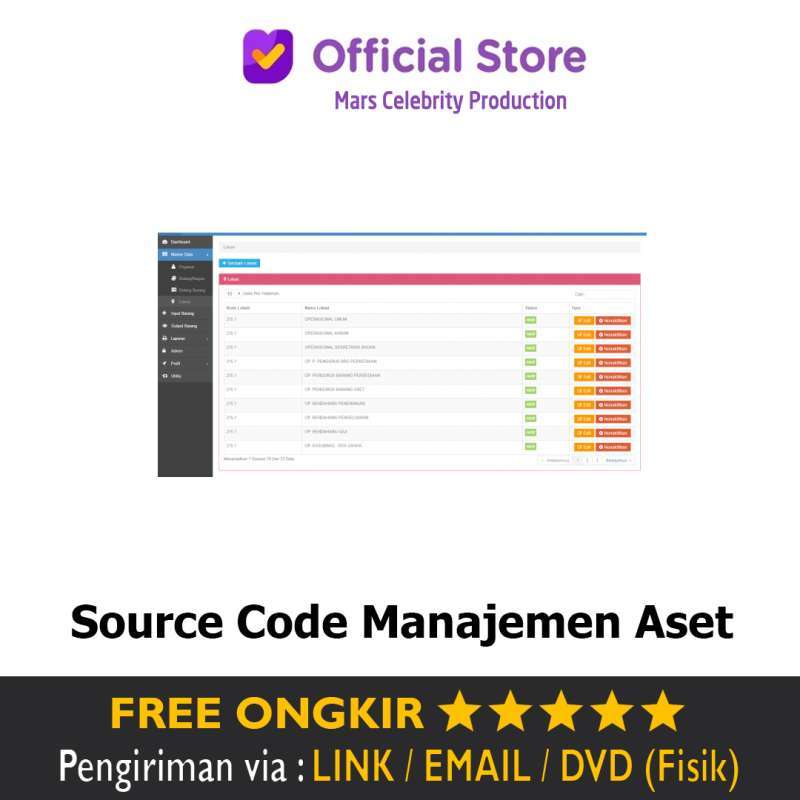 Jual Source Code Aplikasi Informasi Manajemen Aset Perusahaan Berbasis ...