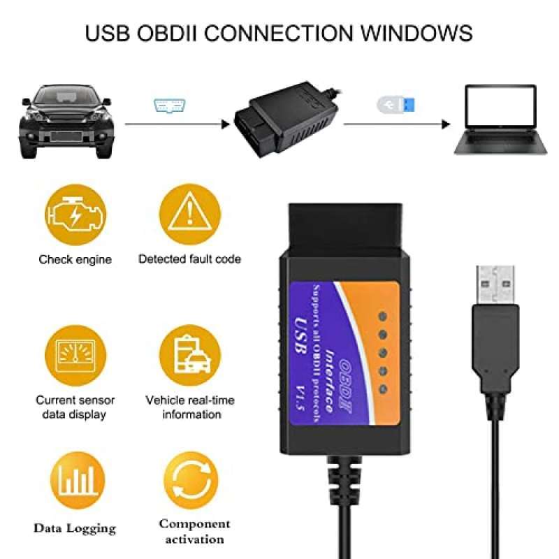 Jual aoonav Car OBD2 Scanner Check Engine Light ELM327 USB Adapter for ...