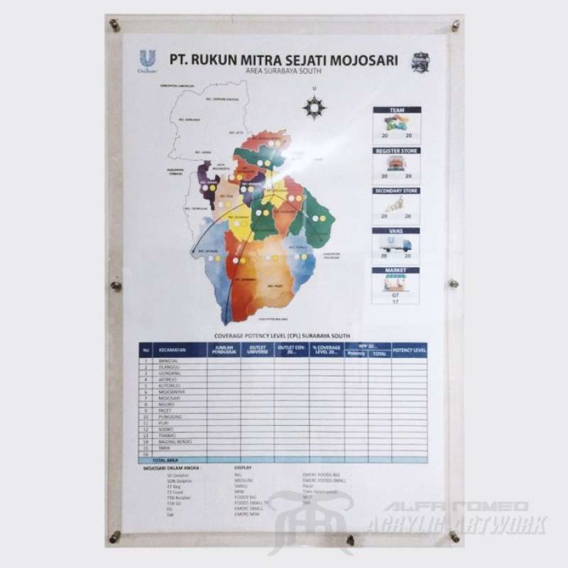 Jual Papan Display Akrilik di Seller Mahanani Store 4 - | Blibli