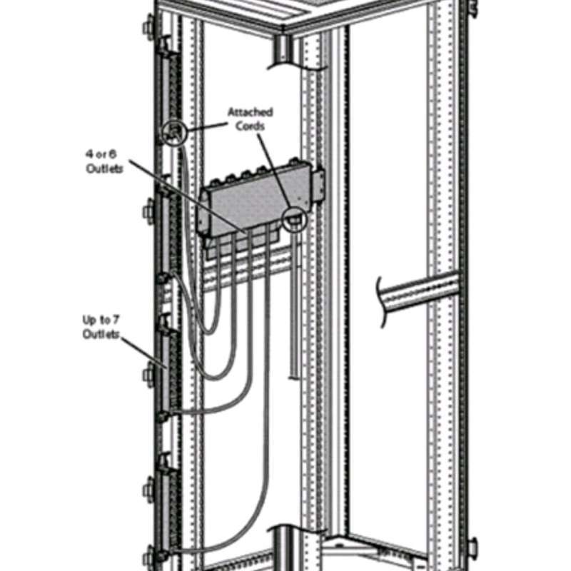 Jual HPE PDU Core 32A plus Extension Bar Power Distribution Unit 32A ...
