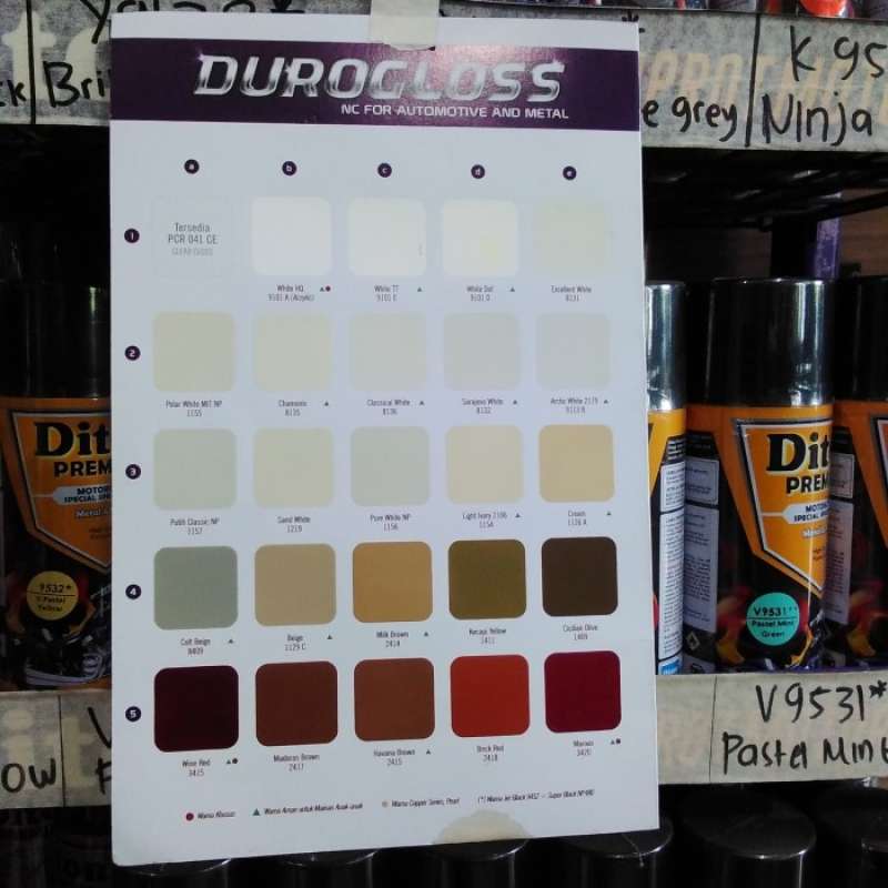 Promo Cat Duco Durogloss Propan 8409 Colt Beige Diskon 24% Di Seller ...