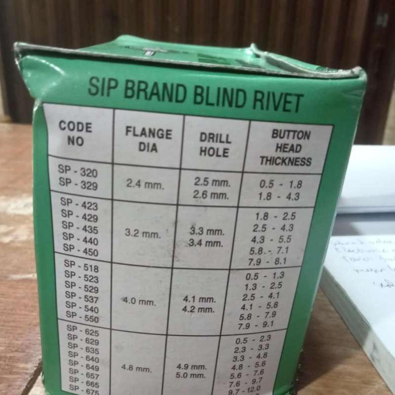 Jual Paku Rivet 550 Sip Brand Di Seller Dikong Teknik - Braga, Kota ...