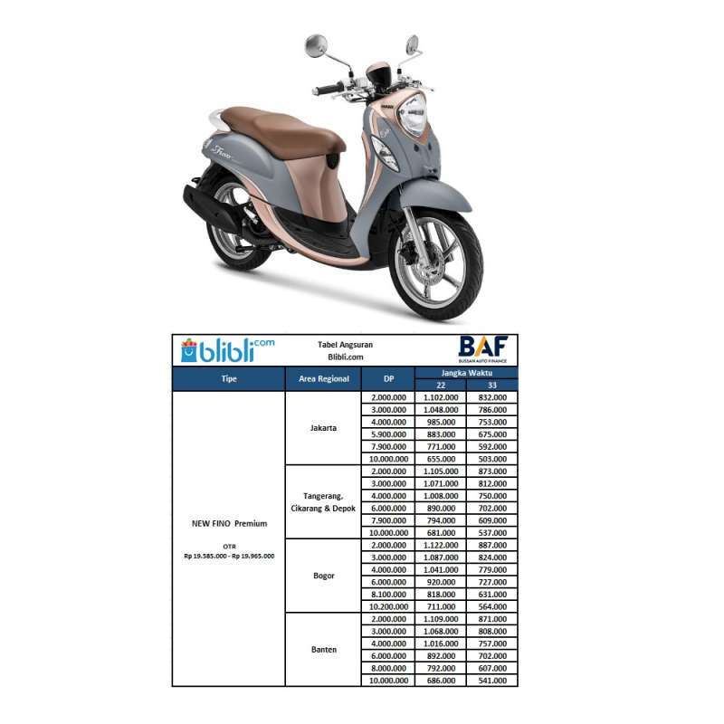 Jual Promo Spesial Tahun Baru BAF - [DP] Yamaha Fino Premium 125 Sepeda ...