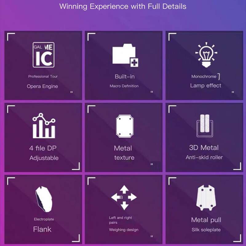 Jual Mouse Gaming Aula S30 – 2400dpi Rgb Driver Macro Software - Black ...