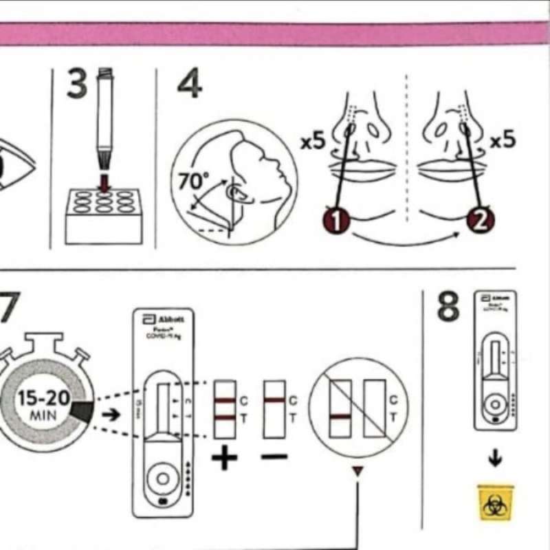 Jual Original Abbott Bioquick Nasal Swab Antigen 1 Box Isi 25 Set Ready ...