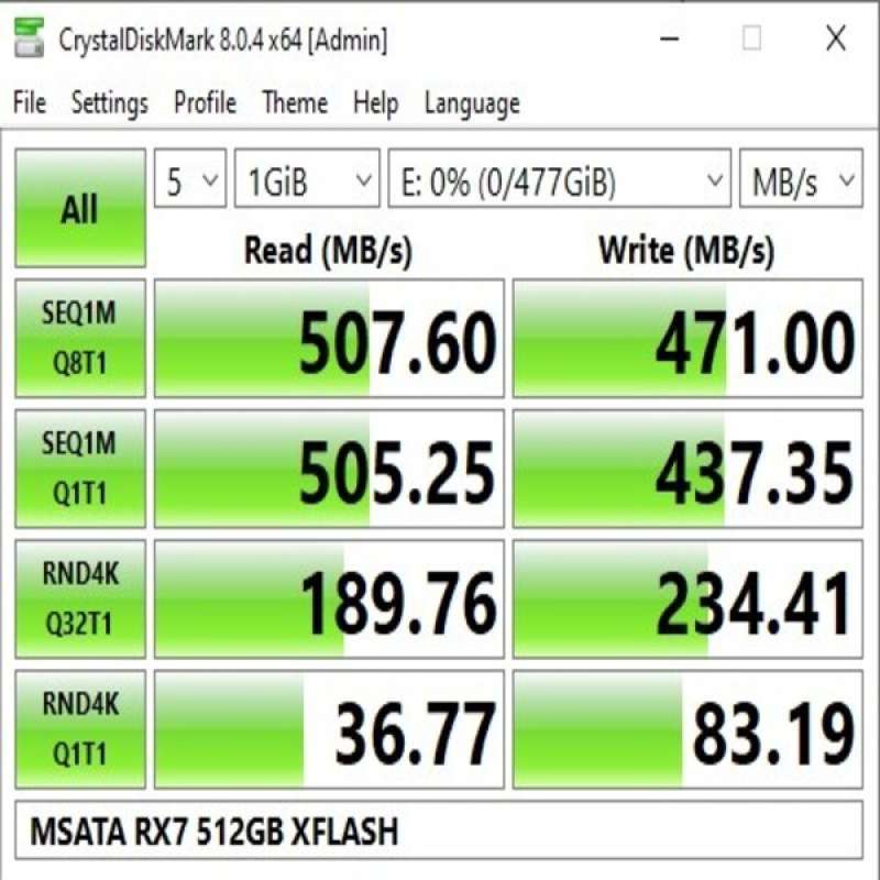 Jual Ssd Msata 512gb Rx7 Resmi (garansi 3 Tahun) Di Seller Tiger Tech ...
