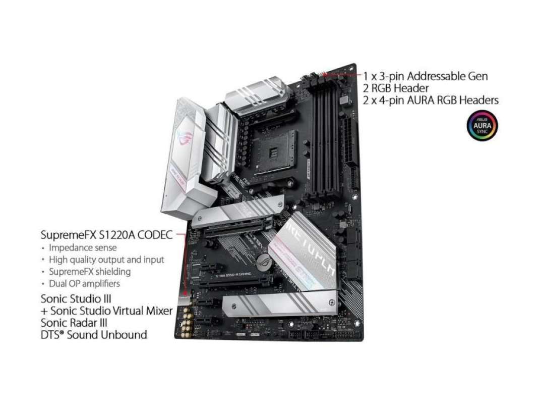 Jual Motherboard Asus Rog Strix B550-a Gaming Am4 Amd Ryzen Promontory ...