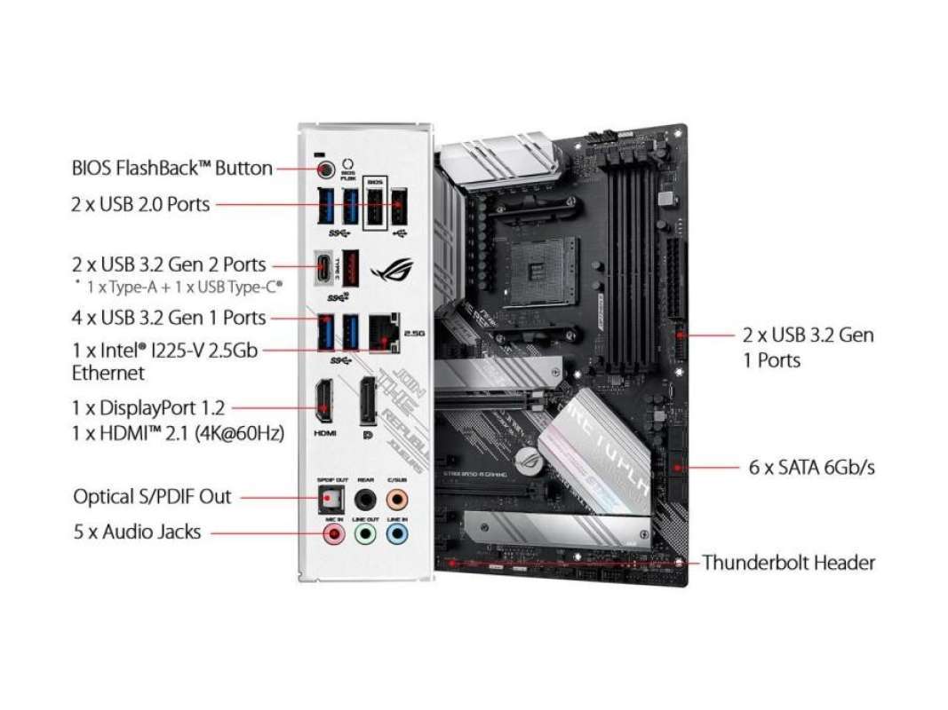 Jual Motherboard Asus Rog Strix B550-a Gaming Am4 Amd Ryzen Promontory ...