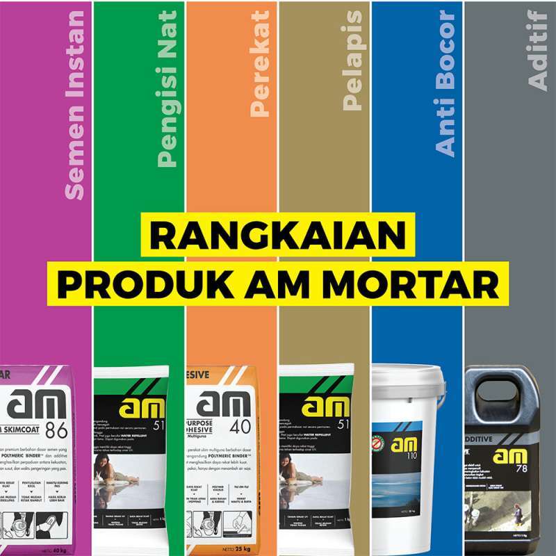 Promo Am 122 - Pelapis Anti Bocor Area Basah & Terendam Kemasan 1kgset ...