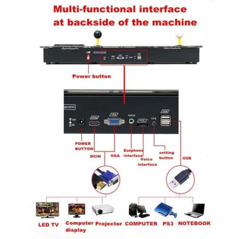 Promo Pandora Dual Split Gamepad Version - Game Retro Console 5000 ...