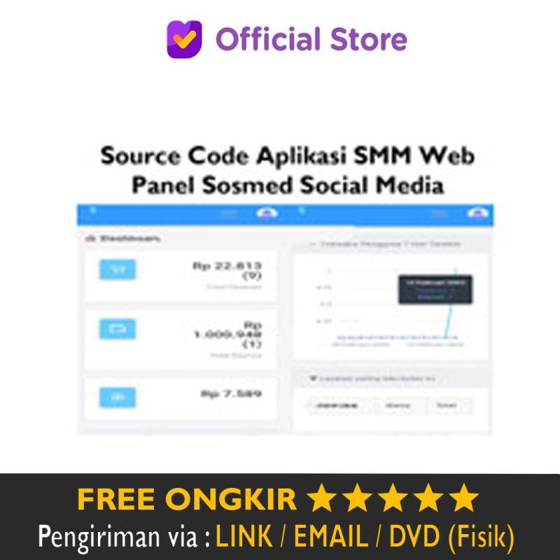 Promo Source Code Aplikasi SMM Web Panel S0smed dan PPOB Terjangkau Siap Pakai V1 Diskon 67% di ...