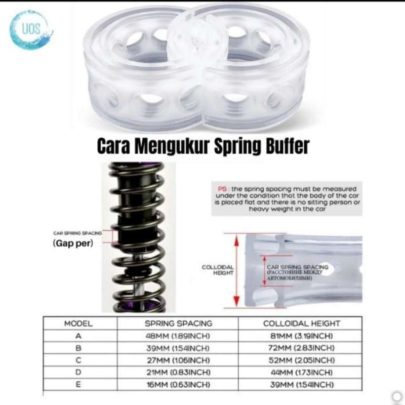 Jual Paket Domo Buffer Damper Nissan Serena Front/back Free Pasang Di ...