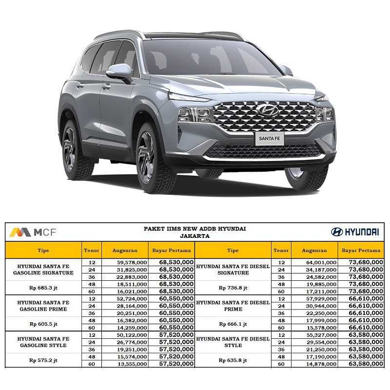 Jual Hyundai Santa Fe Diesel Prime Mobil [Paket IIMS NEW ADDB] di ...