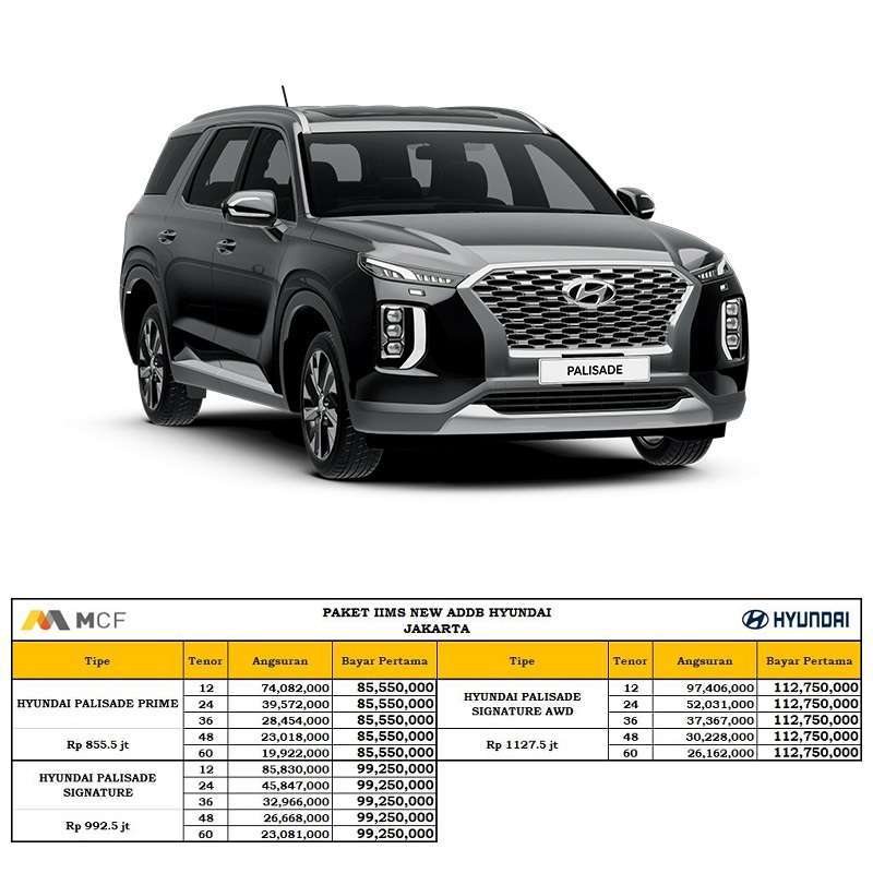 Jual Hyundai Palisade Signature AWD Mobil [Paket IIMS NEW ADDB] di ...