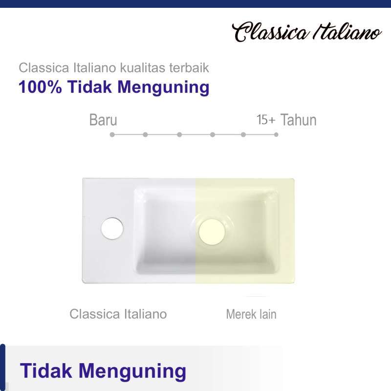 Jual Art Basin Classica Italiano Wastafel Keramik Gantung Kotak ...