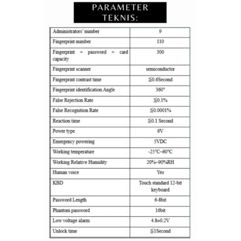 Promo KUNCI PINTU DIGITAL ELEKTRONIK SIDIK JARI MEMBUKA DENGAN APLIKASI ...