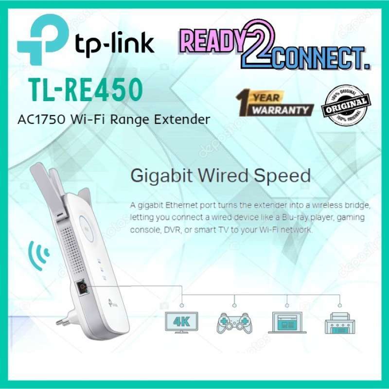 Promo TPLINK RE450 AC1750 Wi-Fi Range Extender Diskon 9% di Seller ...