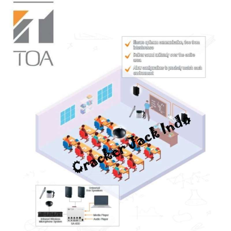 Jual TOA School Amplifier SA-60D output low impedance ( 8 Ohm) di ...