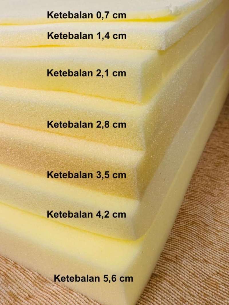 Jual Busa Spon Sponge Ks Kuning Kasur, Sofa, Jok, Matras, Matrass Di ...