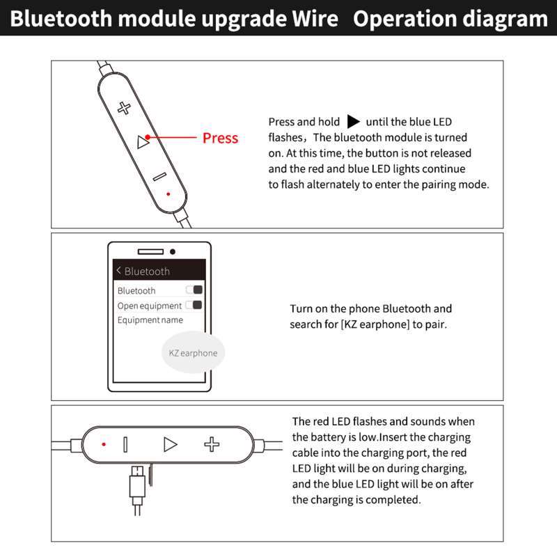 Jual Bluetooth Module 4.2 Wireless Upgrade Cable Replaces For Kz Mmcx ...