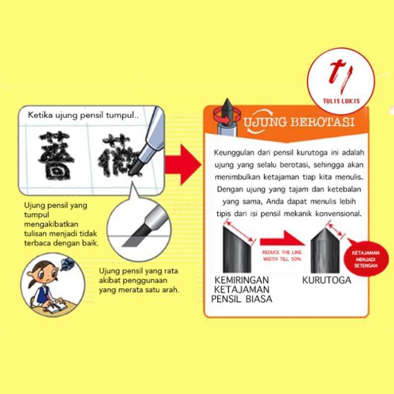 Jual UNI Kuru Toga M5-450T - (0.5mm) Pensil Mekanik Bisa Meraut Sendiri ...