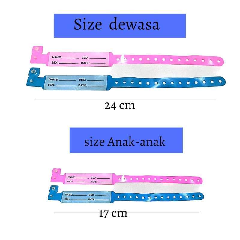 warna gelang rumah sakit - Wanda Jones