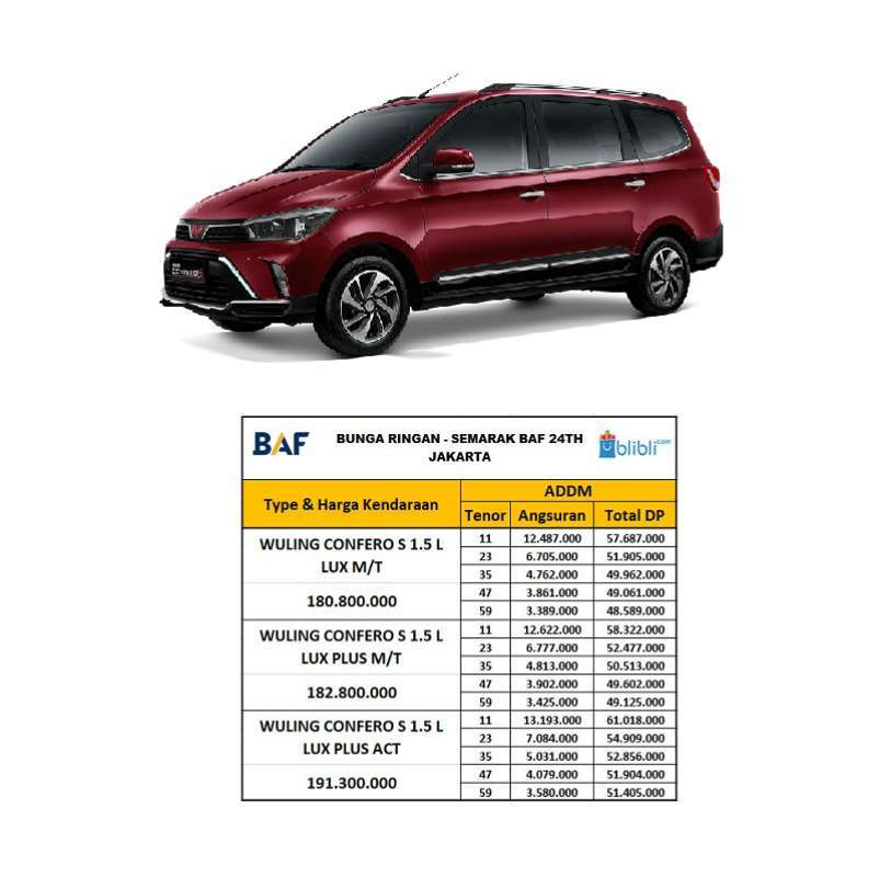 Jual Wuling New Confero S 1.5 L Lux Plus Mobil [bunga Ringan - Semarak ...
