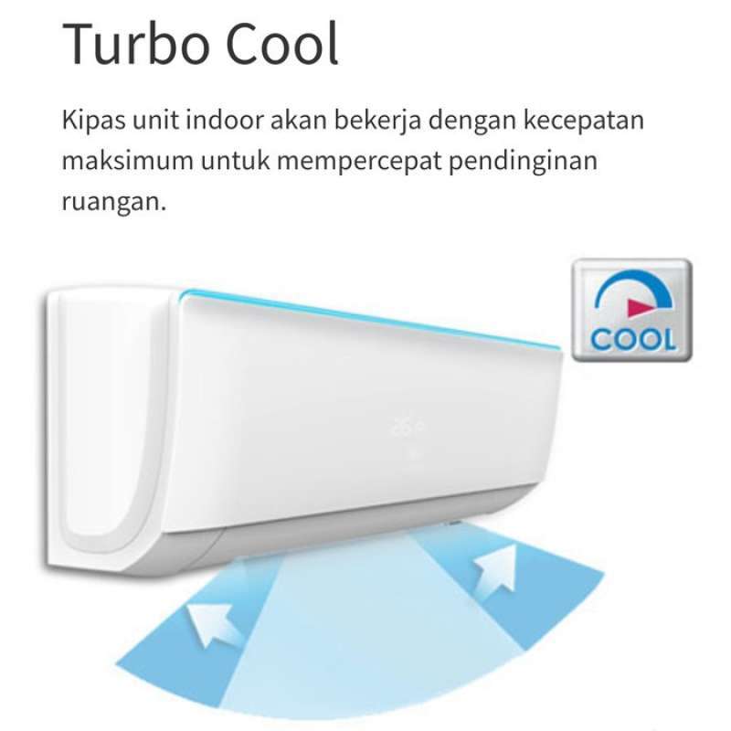 Jual Ac Sharp 1 Pk Ah-a9ucy (750w) Di Seller Magictech - Jet Elektronik ...