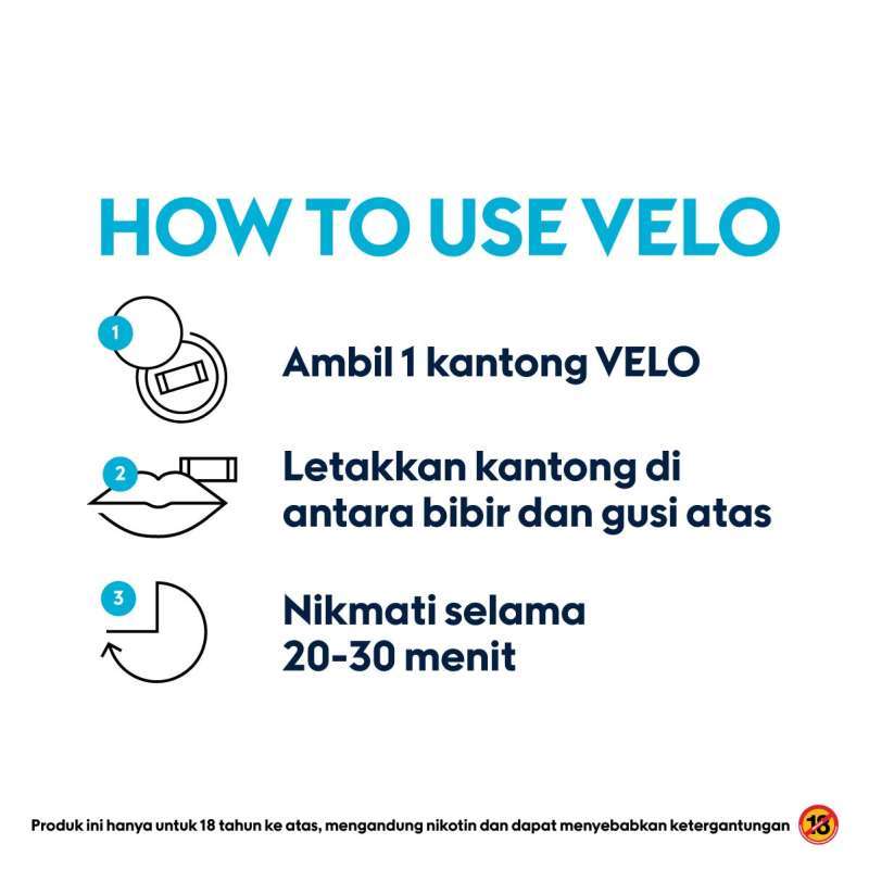 Jual Velo Polar Mint 2mg Kantong Nikotin Di Seller Velo (expired ...