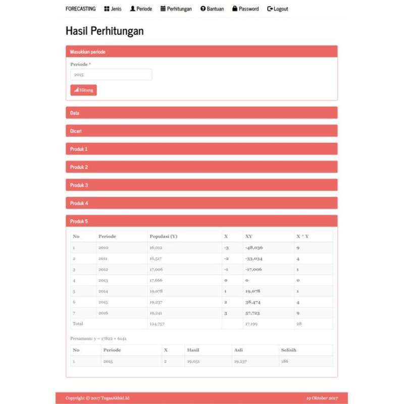 Jual Source Code Forecasting Berbasis Web Dengan PHP Dan MySQL di Seller P-Store Net ...