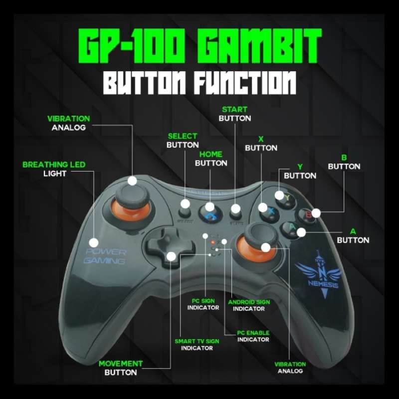 Jual NYK GAMBIT GP 100 / GP100 Wired Gamepad Controller Original di ...