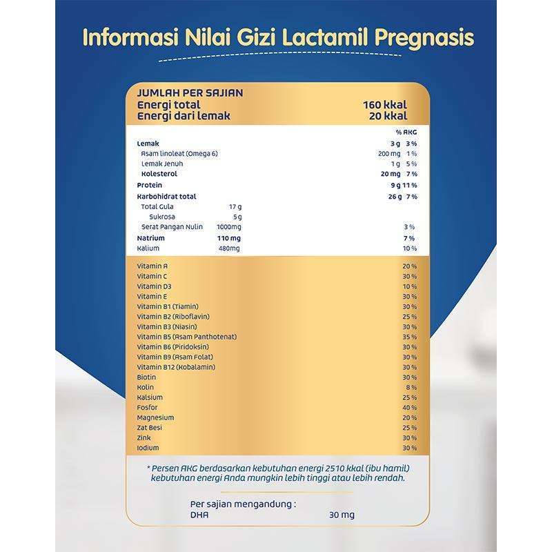 Jual Lactamil Pregnasis Vanila 200 Gr Susu Nutrisi Pada Masa Kehamilan Di Seller Apotek Idenaa ...