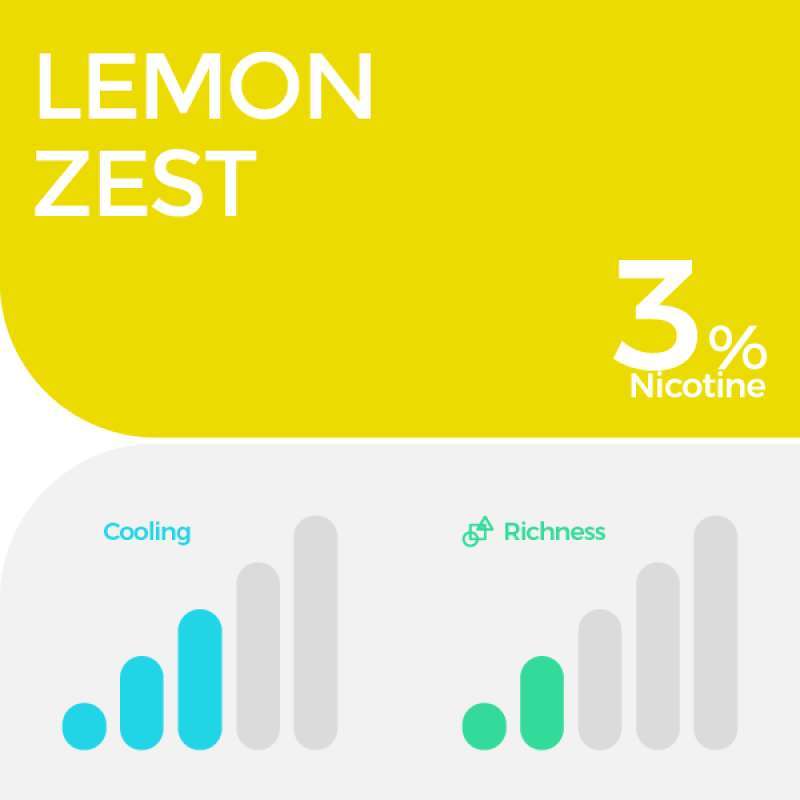 Promo RELX Pod-Fresh Zest Diskon 1% di Seller RELX GD OFFICIAL KELAPA ...