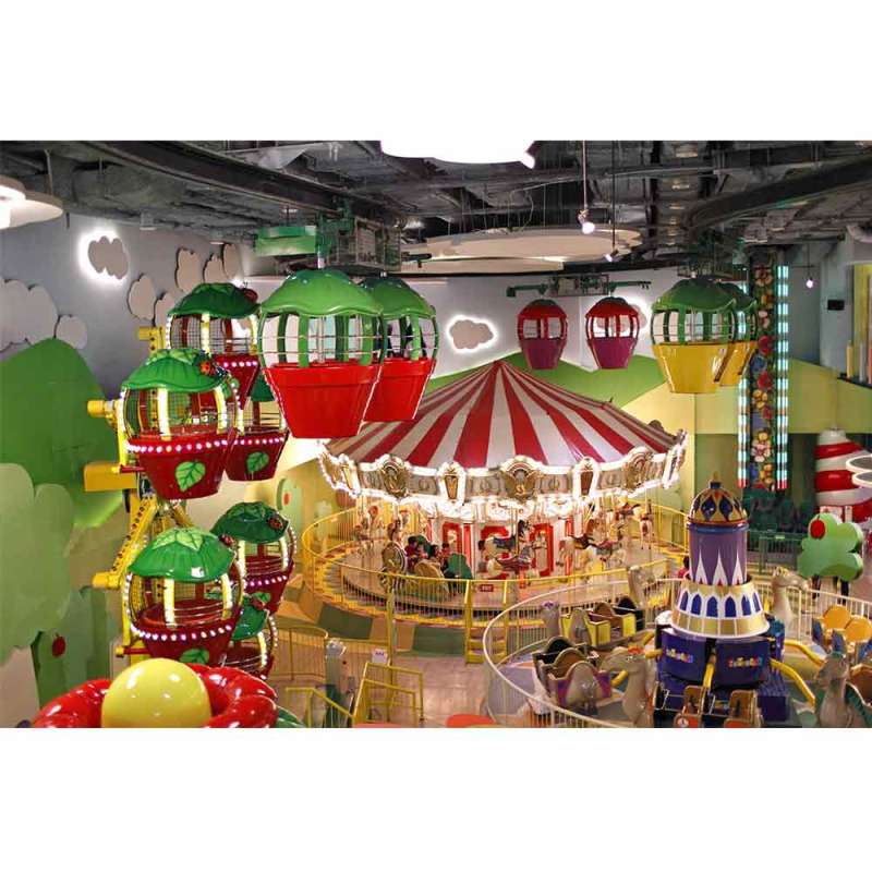 Jual Carniville Grand Indonesia - Jakarta Top Up Saldo [rp 250.000] Di ...