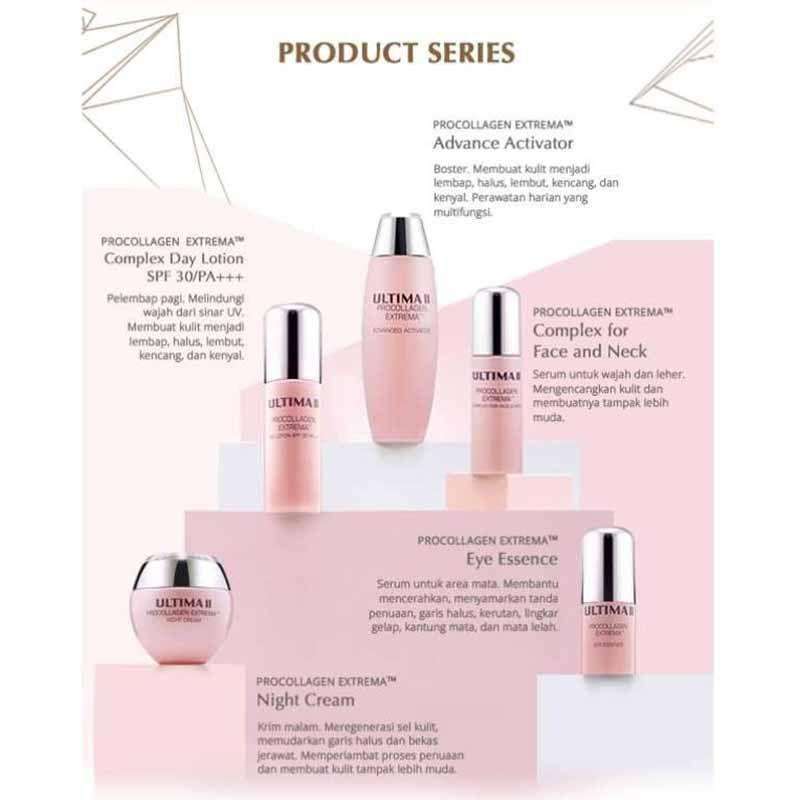 Jual Ultima Ii Procollagen Extrema Advanced Activator Serum Di Seller ...