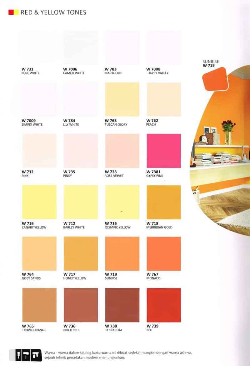 Jual Cat Tembok Weldon Interior 5 Kg Di Seller Warna Abadi Jogja ...