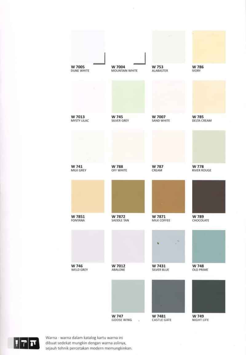 Jual Cat Tembok Weldon Interior 5 Kg Di Seller Warna Abadi Jogja ...