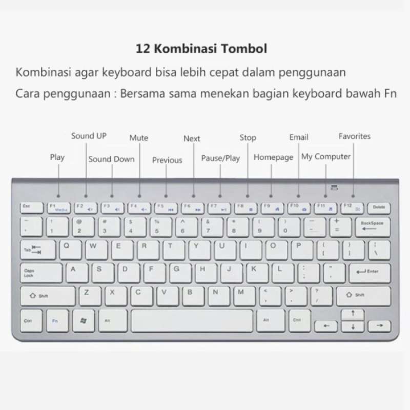 Promo Paket Keyboard Wireless + Mouse Wireless Silent Desain Ultrathin ...