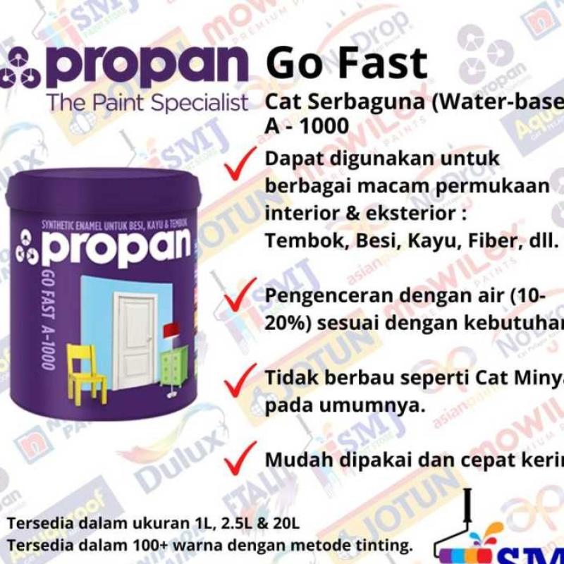 Jual Cat Kayu Besi Tembok Waterbase Go Fast A1000 Gloss Tinting 2,5 ...